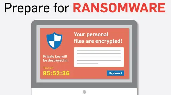 SERANGAN MALWARE : 5 Cara Amankan Data dari Ramsomware - Espos.id