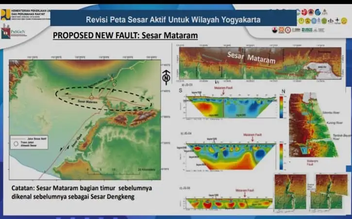Lima Sesar Aktif di Yogyakarta yang Bisa Memicu Gempa - Espos.id