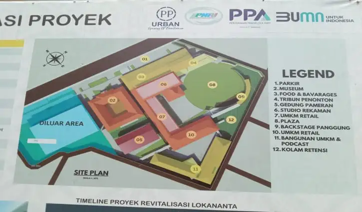 Dua Proyek Prioritas Gibran, Lokananta dan PLTSa Selesai Pertengahan 2023 - Espos.id