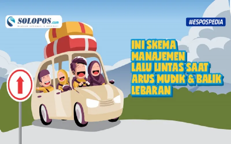 Skema Manajemen Lalu Lintas Lebaran 2023 - Espos.id