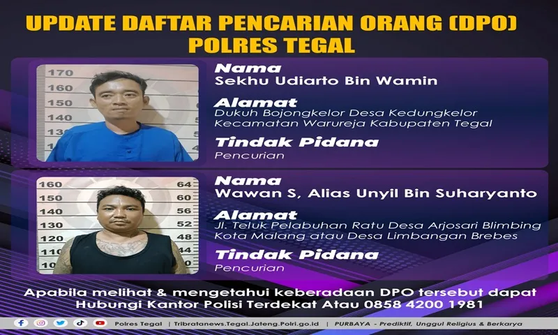 Hampir Sepekan Buron, Polres Tegal Sebar Foto 2 Tahanan yang Kabur - Espos.id