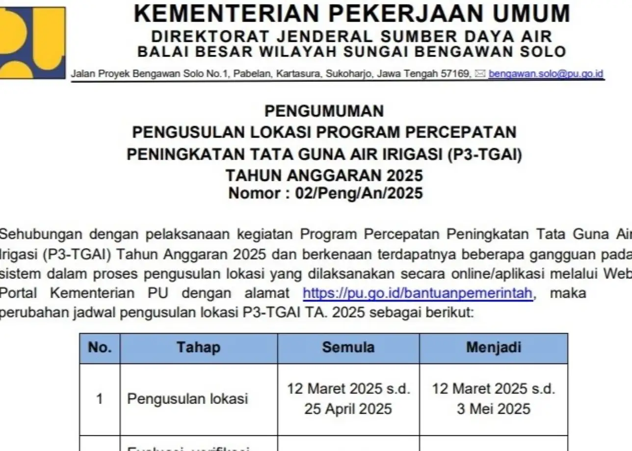 BBWS Bengawan Solo: Ada Perubahan Jadwal Pengusulan Lokasi P3-TGAI ...