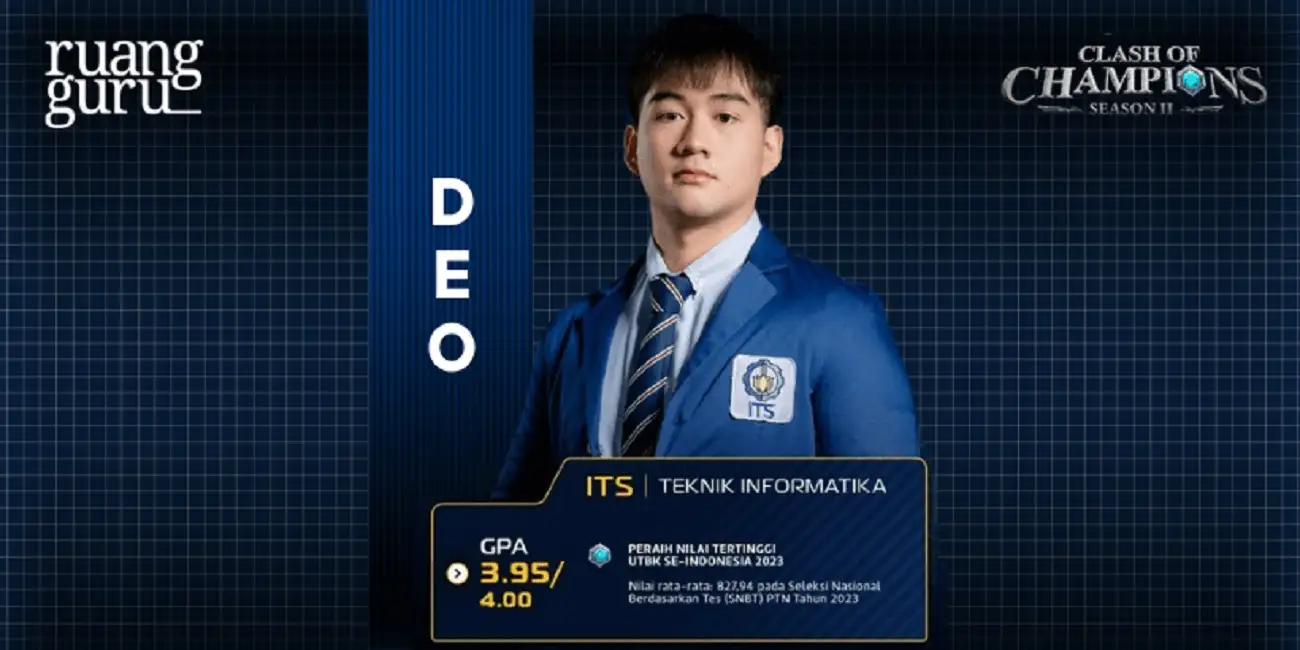 Inilah Profil Amadeo Yesa Grand Finalis Clash of Champions 2025 - Espos.id